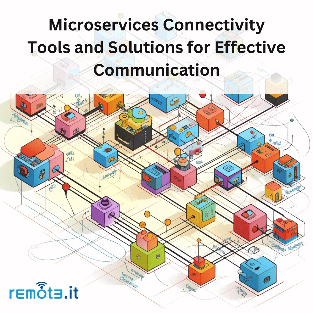Microservices Connectivity: Tools and Solutions for Effective Communication